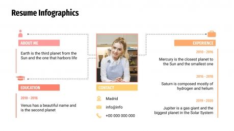 Resume Infographics for Google Slides and PowerPoint