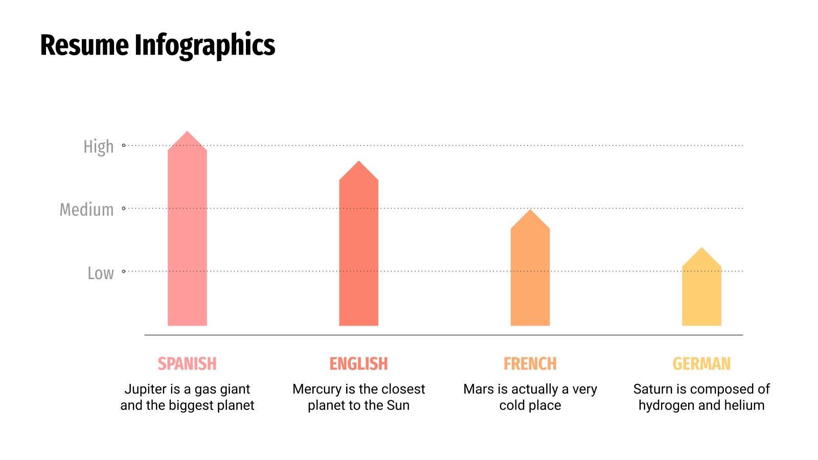 Resume Infographics for Google Slides and PowerPoint
