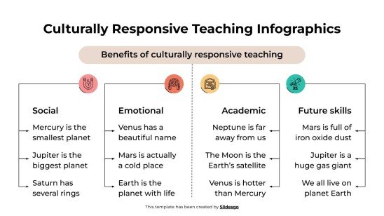 Culturally Responsive Teaching Infographics Template