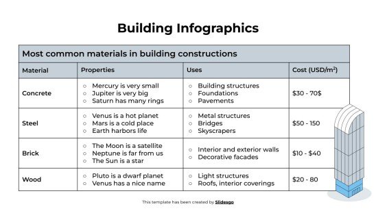 Building Infographics Template