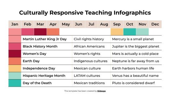 Culturally Responsive Teaching Infographics Template