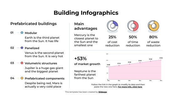 Building Infographics Template
