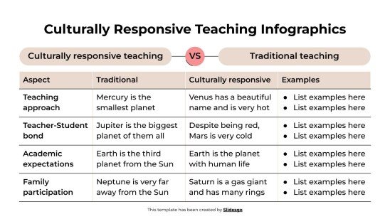 Culturally Responsive Teaching Infographics Template
