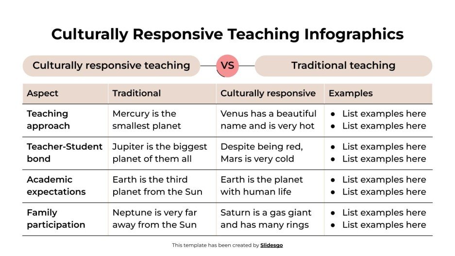 Culturally Responsive Teaching Infographics Template