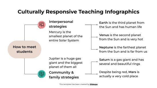 Culturally Responsive Teaching Infographics Template