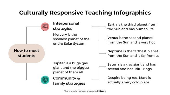 Culturally Responsive Teaching Infographics Template