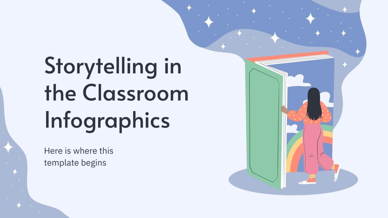 Storytelling in the Classroom Infographics Template