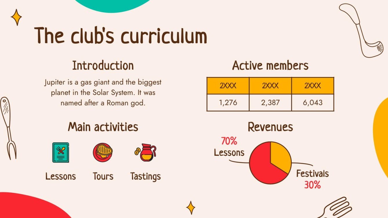 Chef Club Presentation