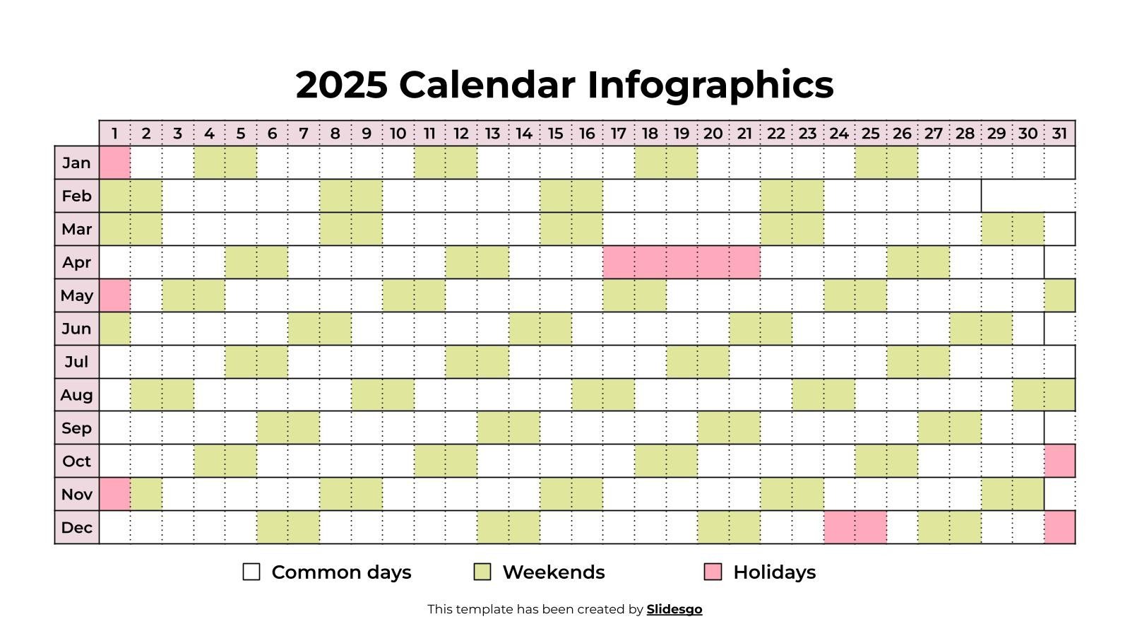 2025 Calendar Infographics Template