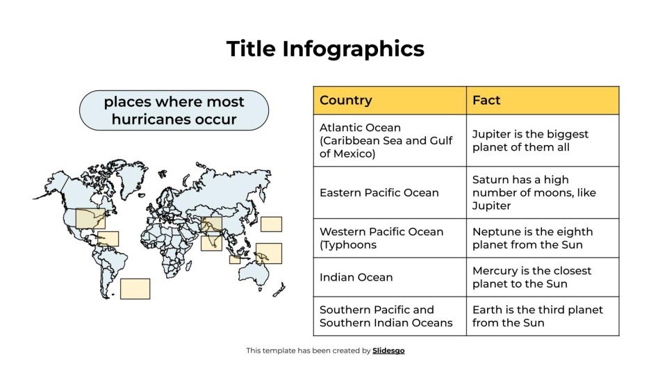 Hurricane Infographics Template