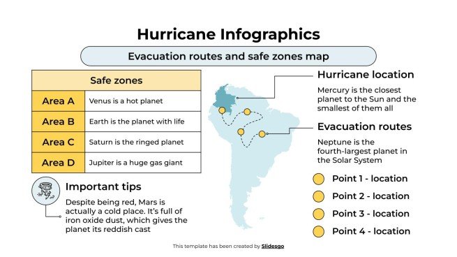 Hurricane Infographics Template