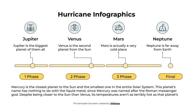 Hurricane Infographics Template