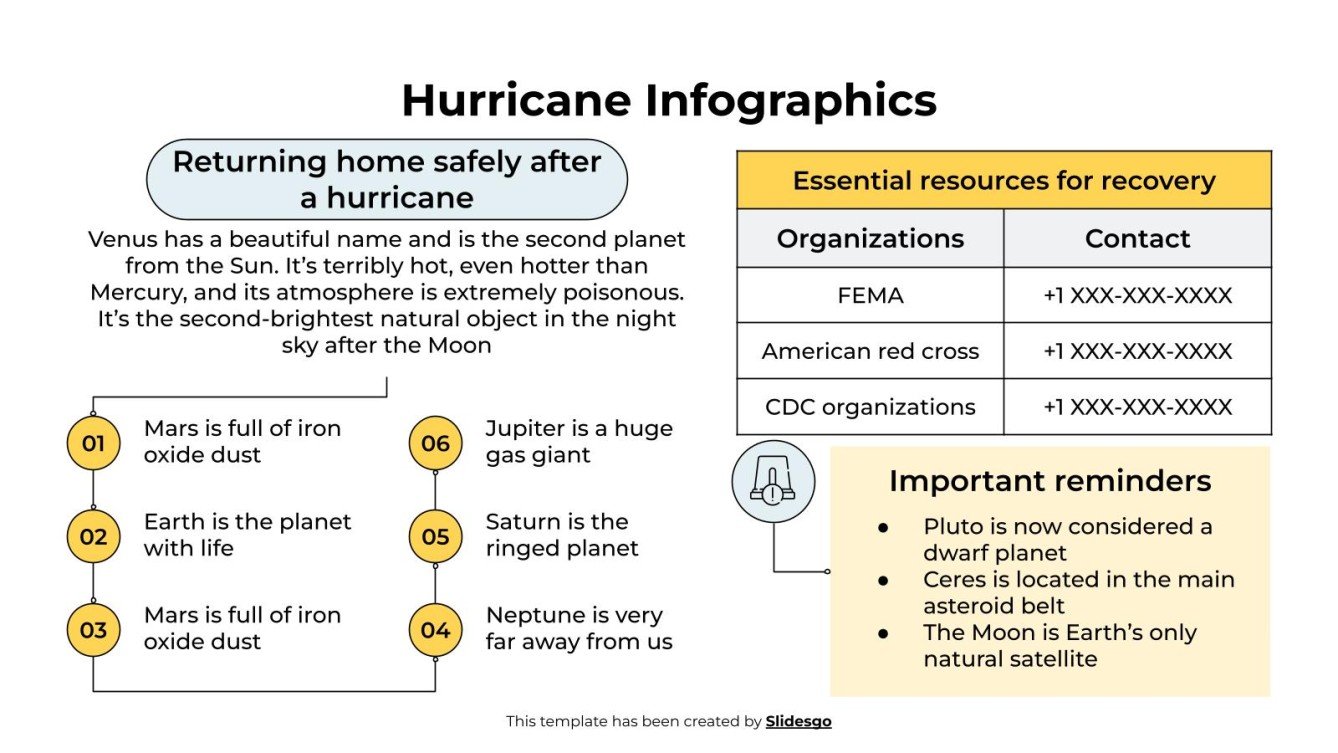Hurricane Infographics Template