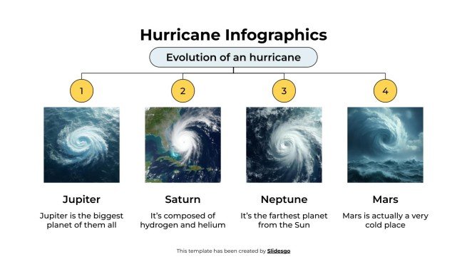 Hurricane Infographics Template
