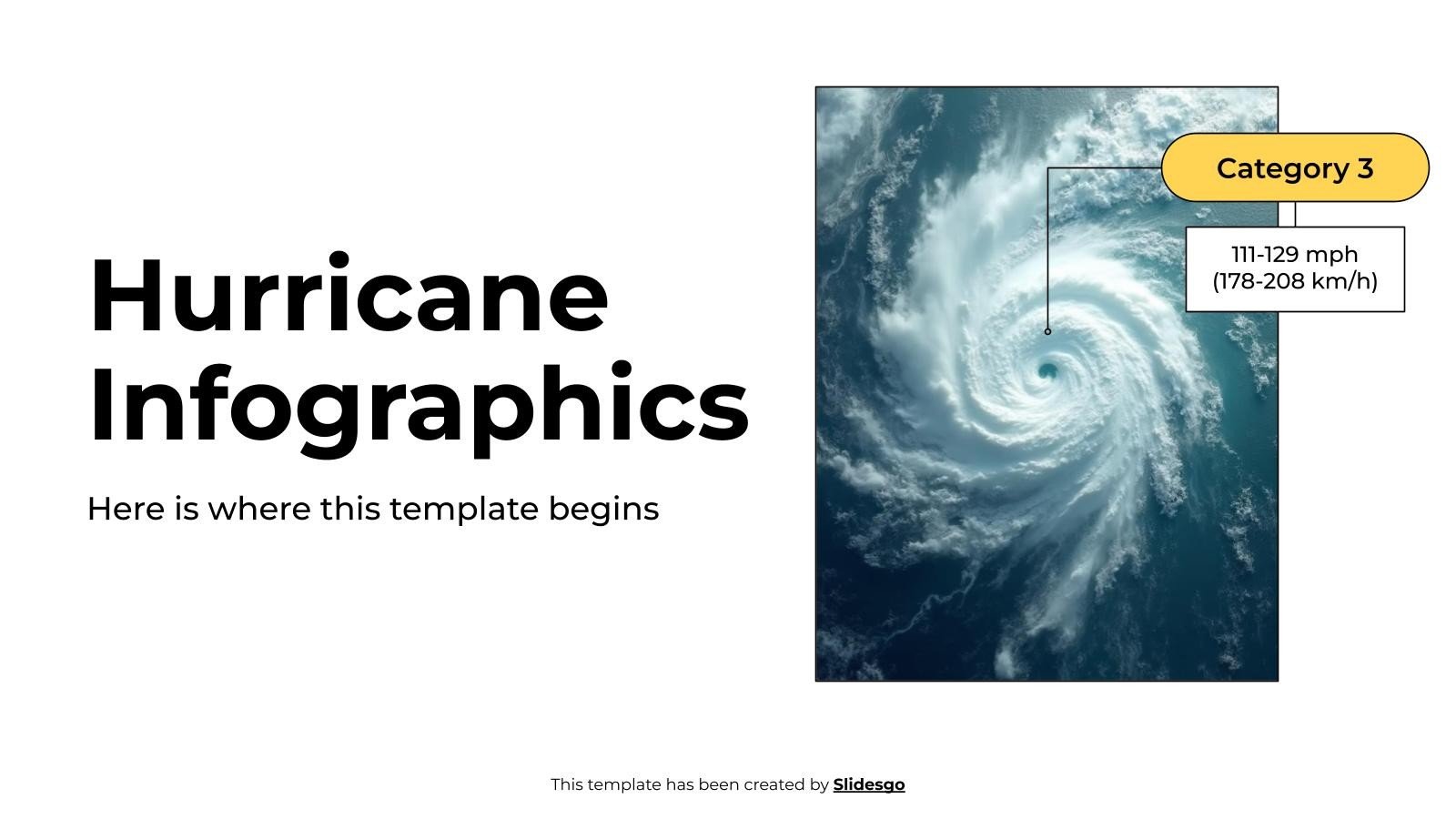 Free Google Slides themes and PowerPoint templates about Hurricanes