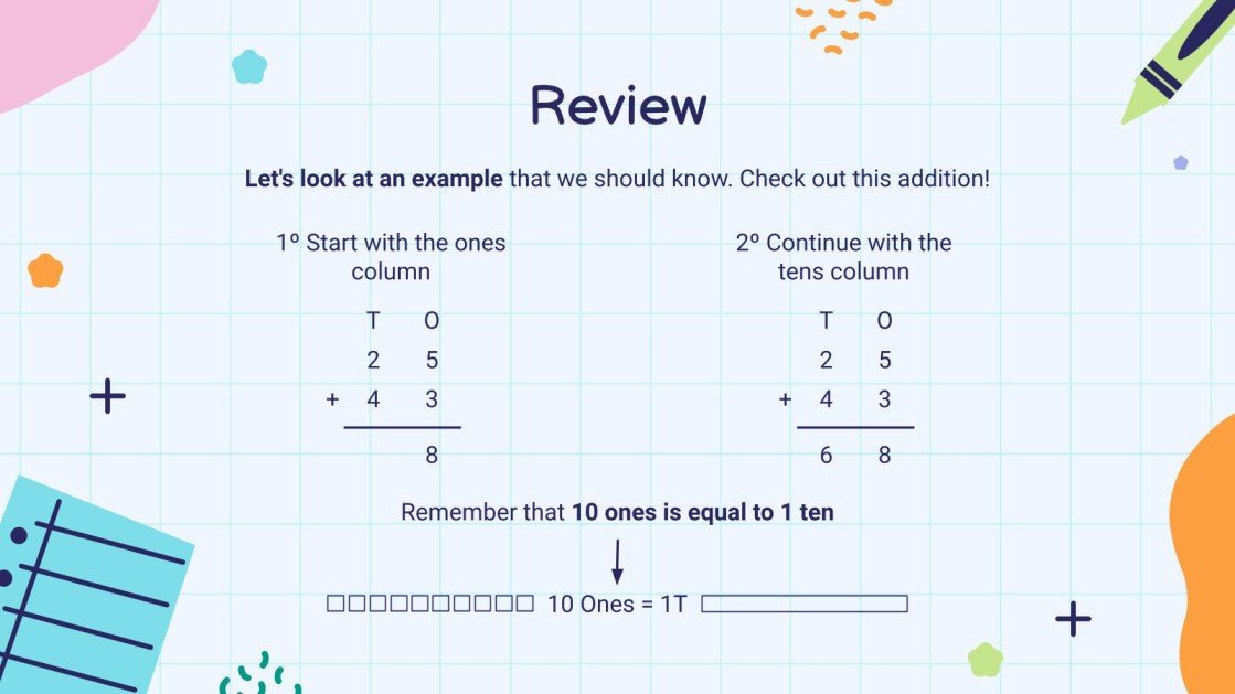 Addition with Carrying Presentation