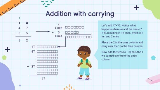 Addition with Carrying Presentation