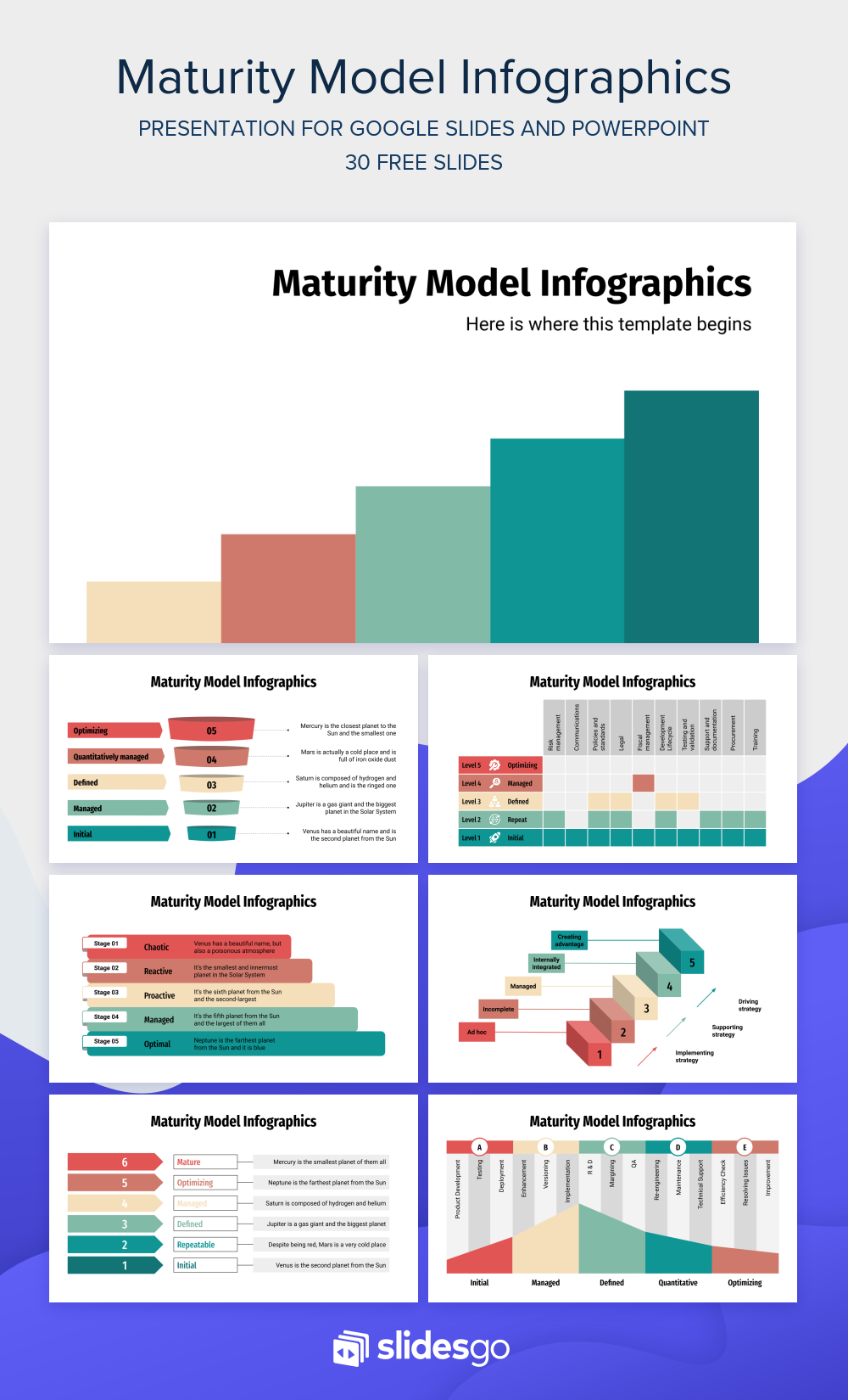 Maturity Model Infographics for Google Slides and PowerPoint