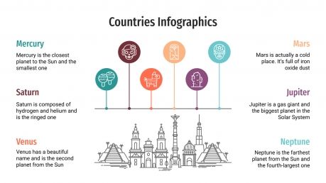 Countries Infographics for Google Slides and PowerPoint