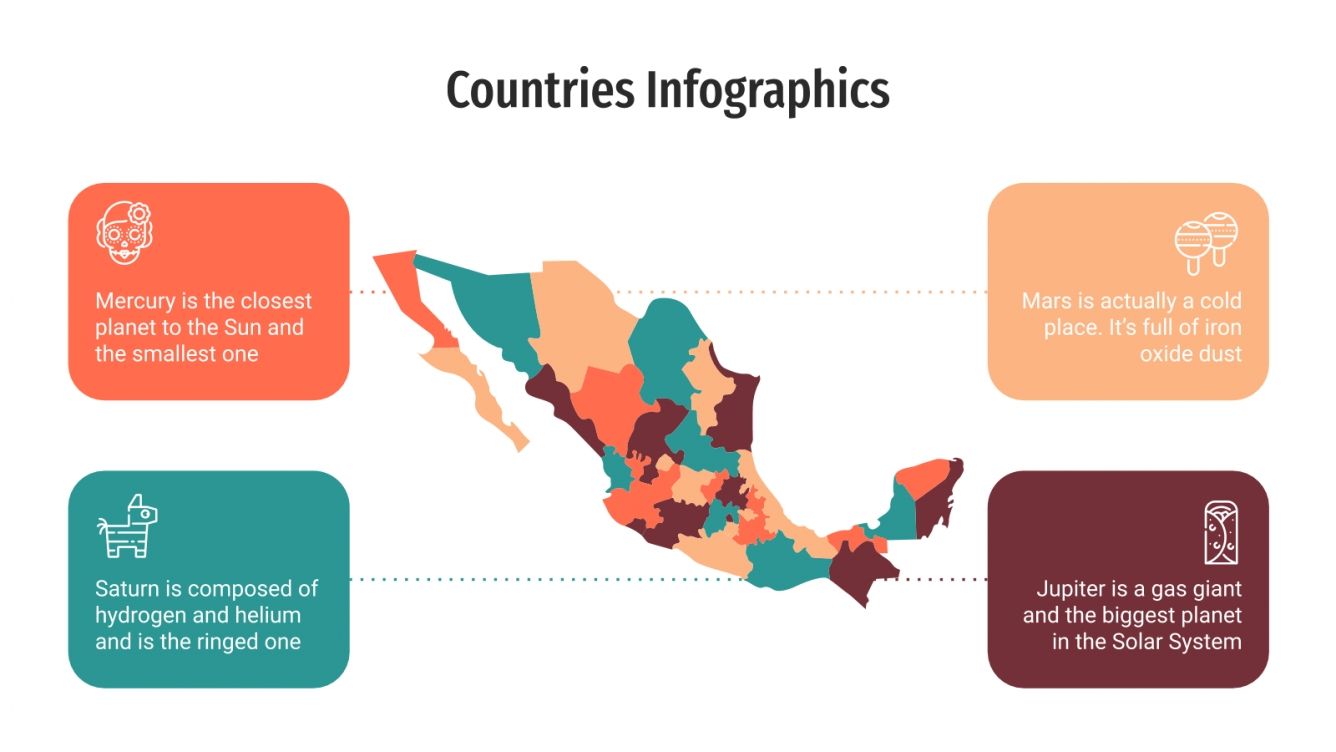 Countries Infographics for Google Slides and PowerPoint