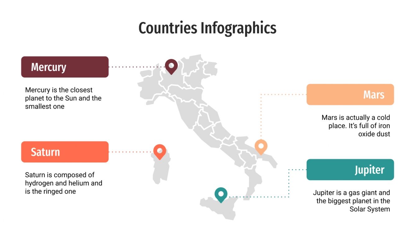 Countries Infographics for Google Slides and PowerPoint