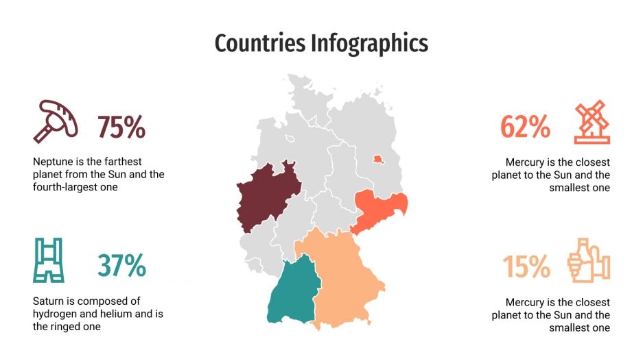 Countries Infographics for Google Slides and PowerPoint