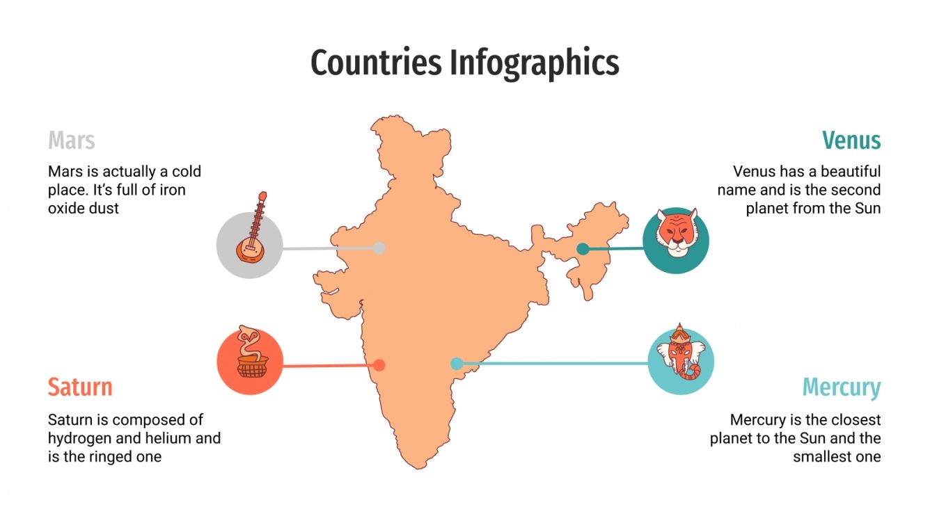 Countries Infographics for Google Slides and PowerPoint