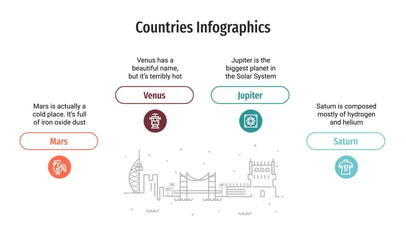 Countries Infographics for Google Slides and PowerPoint