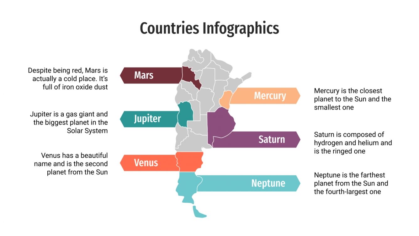 Countries Infographics for Google Slides and PowerPoint