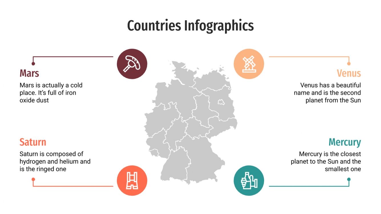 Countries Infographics for Google Slides and PowerPoint