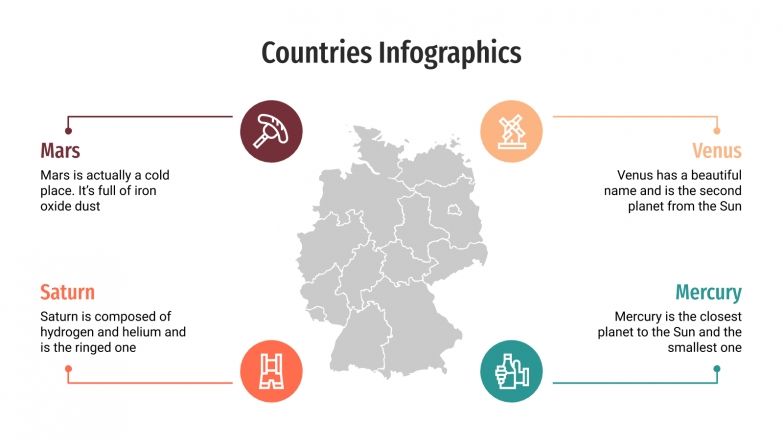 Countries Infographics for Google Slides and PowerPoint