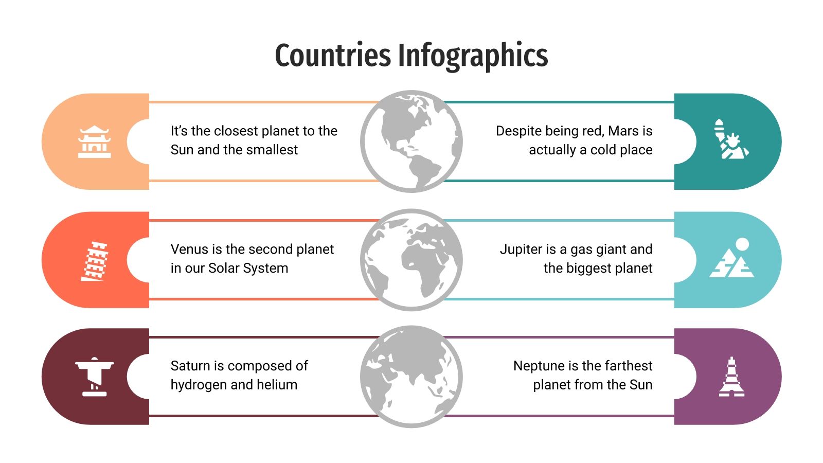 Infographies de pays | Modèle Google Slides et PPT
