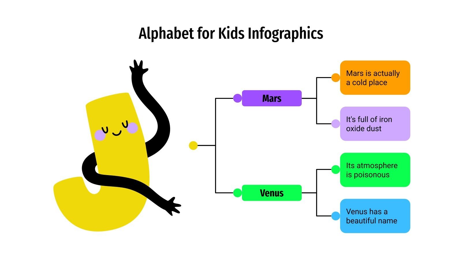 El abecedario para niños | Tema de Google Slides y PowerPoint