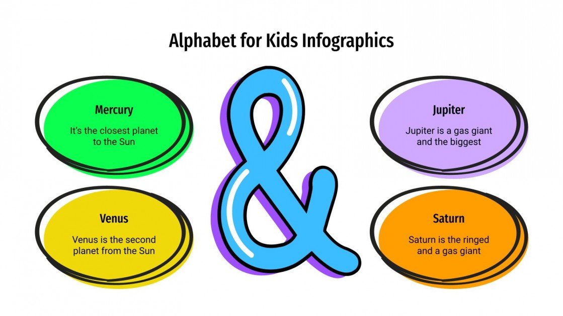 Infográficos de alfabeto| Tema do Google Slides e PPT
