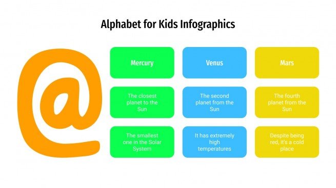 El abecedario para niños | Tema de Google Slides y PowerPoint