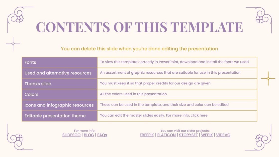 French Macarons MK Plan Presentation