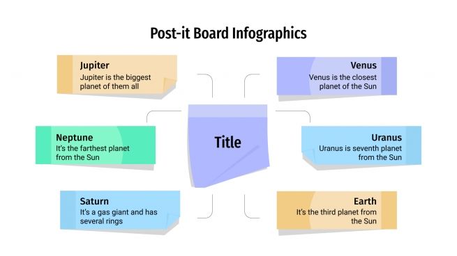 Infografías con pósits | Plantilla de Google Slides y PowerPoint