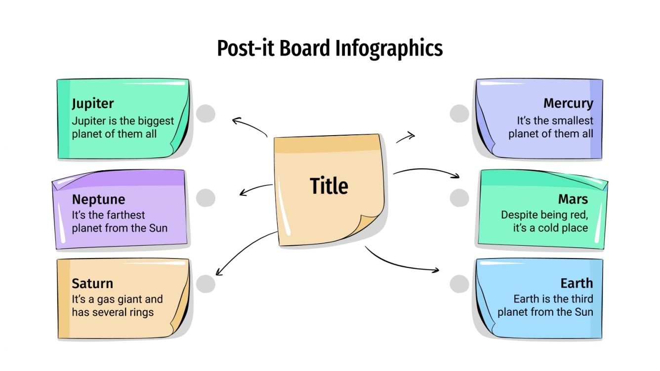 Infographies de post-it | Modèle Google Slides et PPT