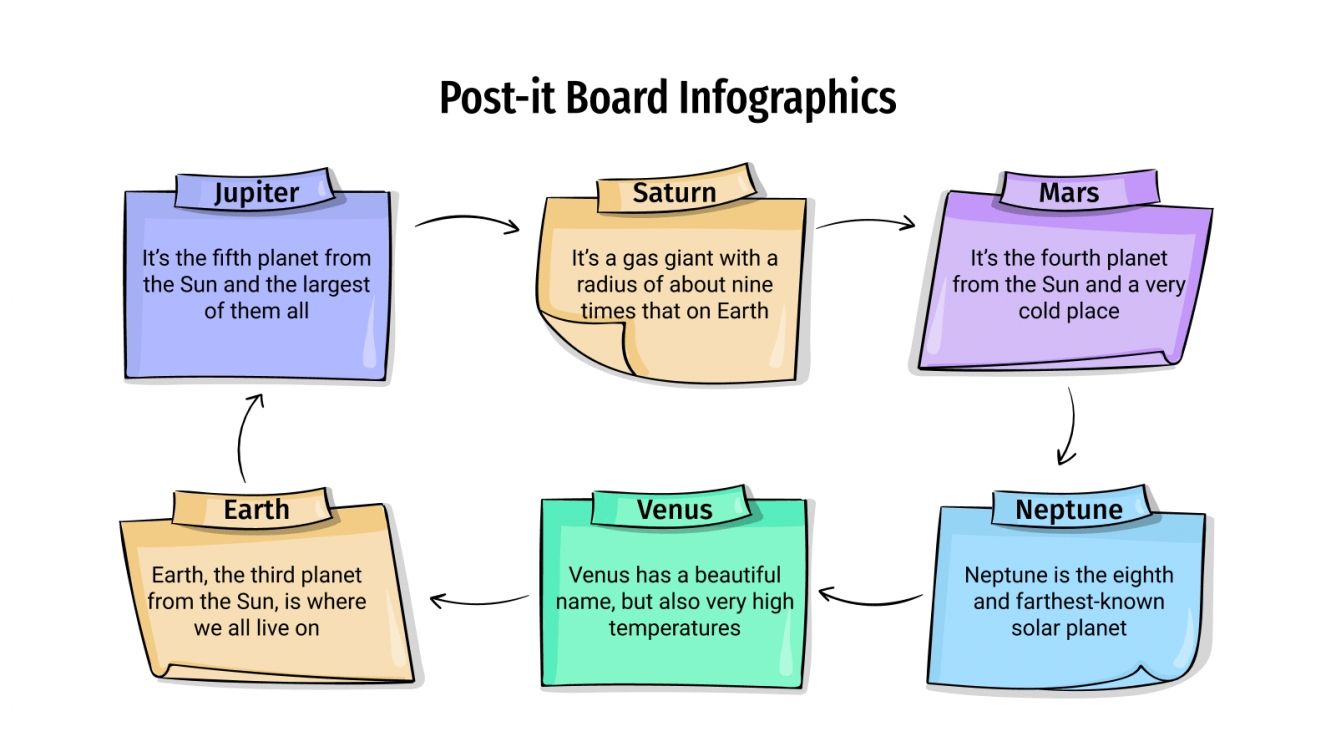 Post-it Board Infographics for Google Slides and PowerPoint