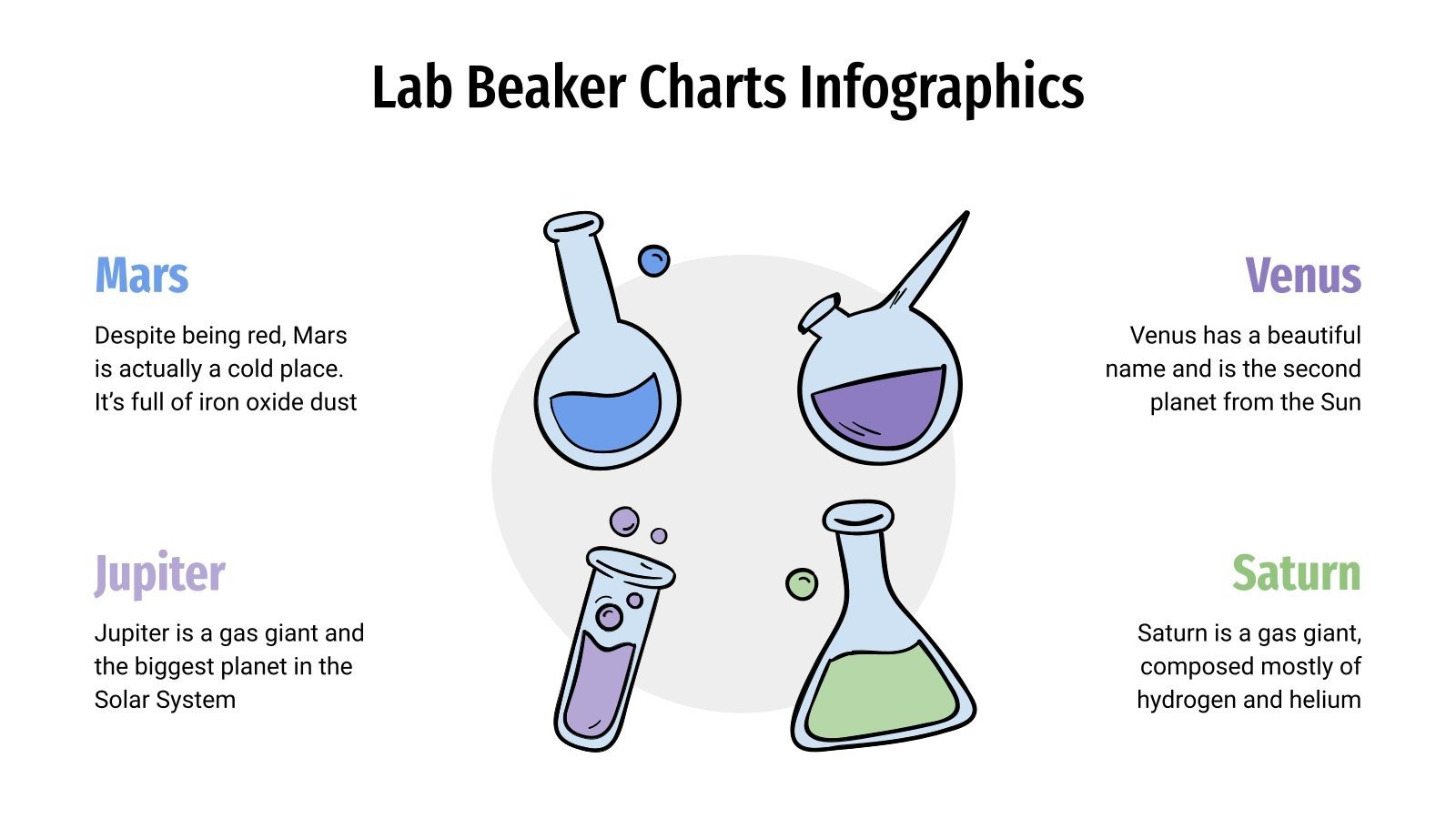 Lab Beaker Charts Infographics for Google Slides and PowerPoint