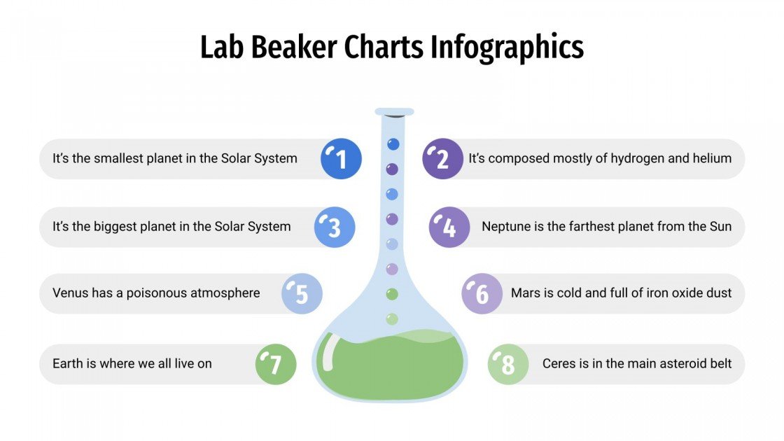 Lab Beaker Charts Infographics for Google Slides and PowerPoint