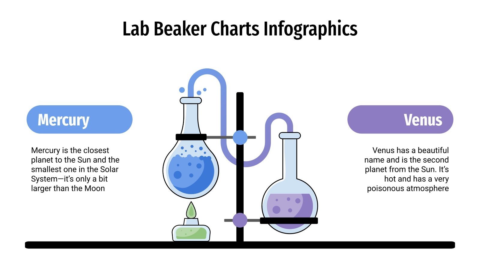 Lab Beaker Charts Infographics for Google Slides and PowerPoint