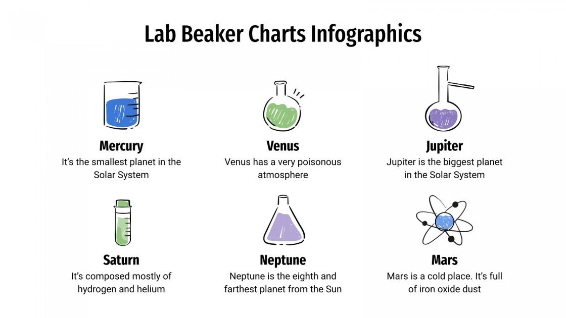 Lab Beaker Charts Infographics for Google Slides and PowerPoint