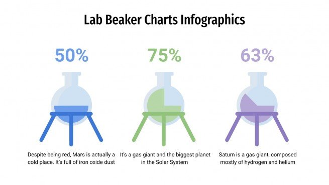 Lab Beaker Charts Infographics for Google Slides and PowerPoint