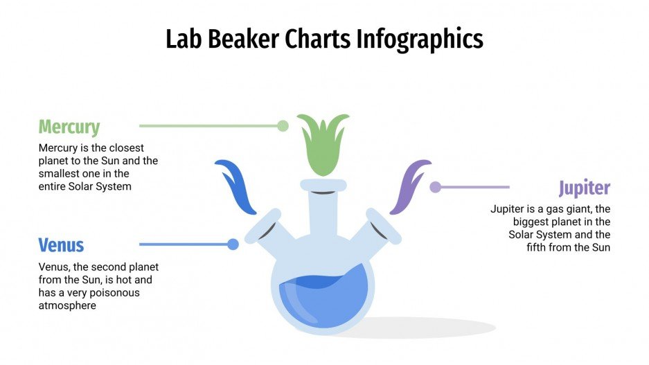 Lab Beaker Charts Infographics for Google Slides and PowerPoint