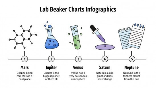 Lab Beaker Charts Infographics for Google Slides and PowerPoint