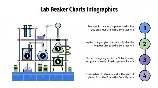 Lab Beaker Charts Infographics for Google Slides and PowerPoint