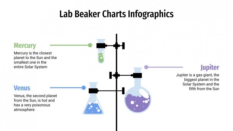Lab Beaker Charts Infographics for Google Slides and PowerPoint