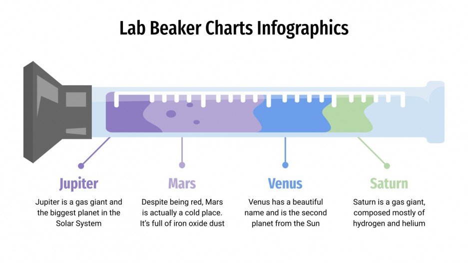 Lab Beaker Charts Infographics for Google Slides and PowerPoint