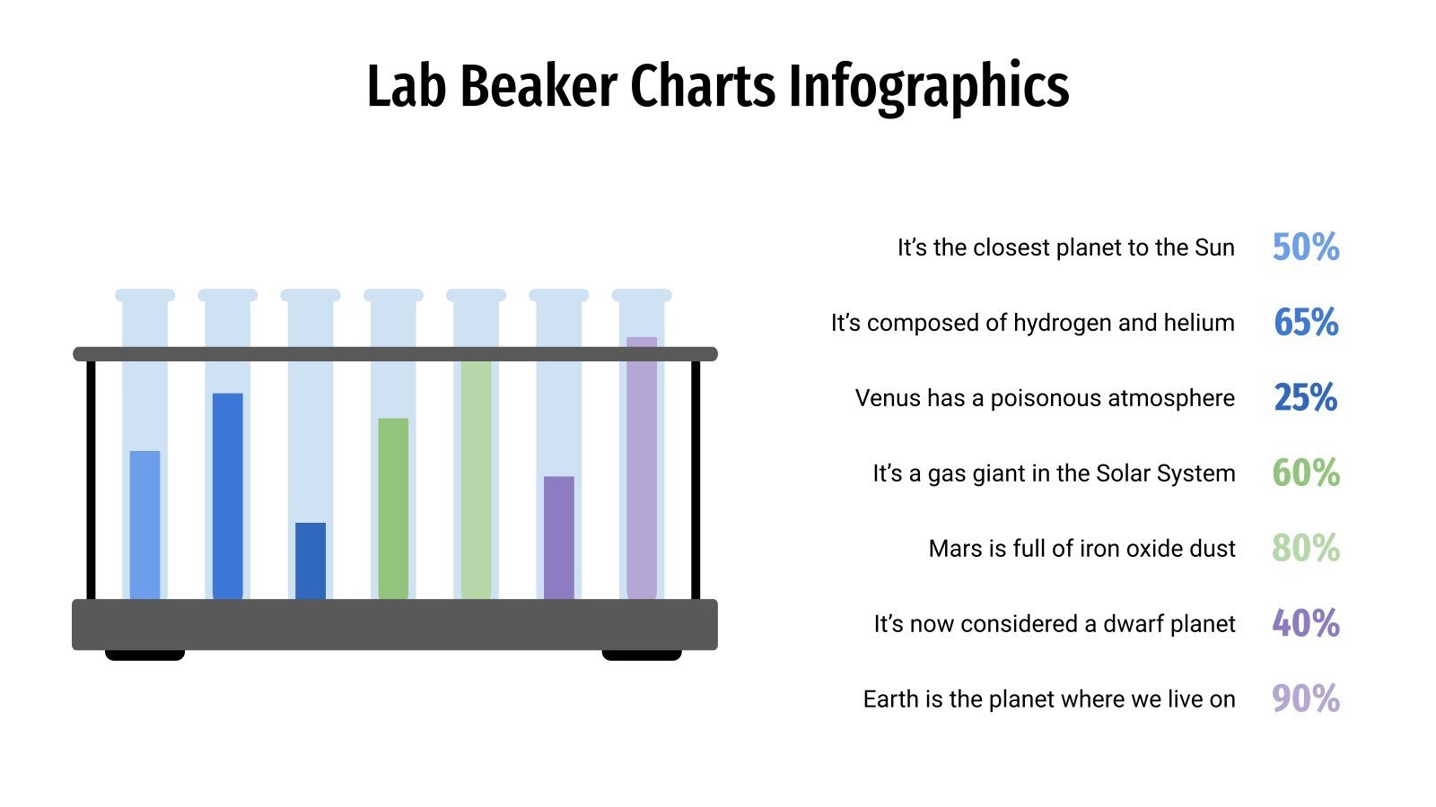 Lab Beaker Charts Infographics for Google Slides and PowerPoint